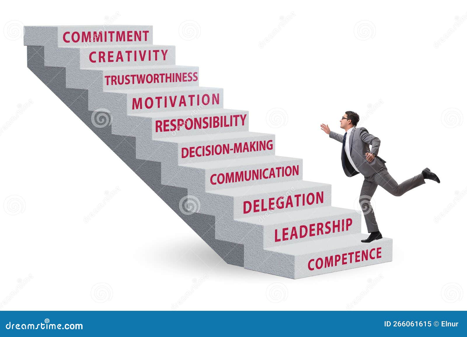Career Ladder Concept with Key Skills Stock Image - Image of ...