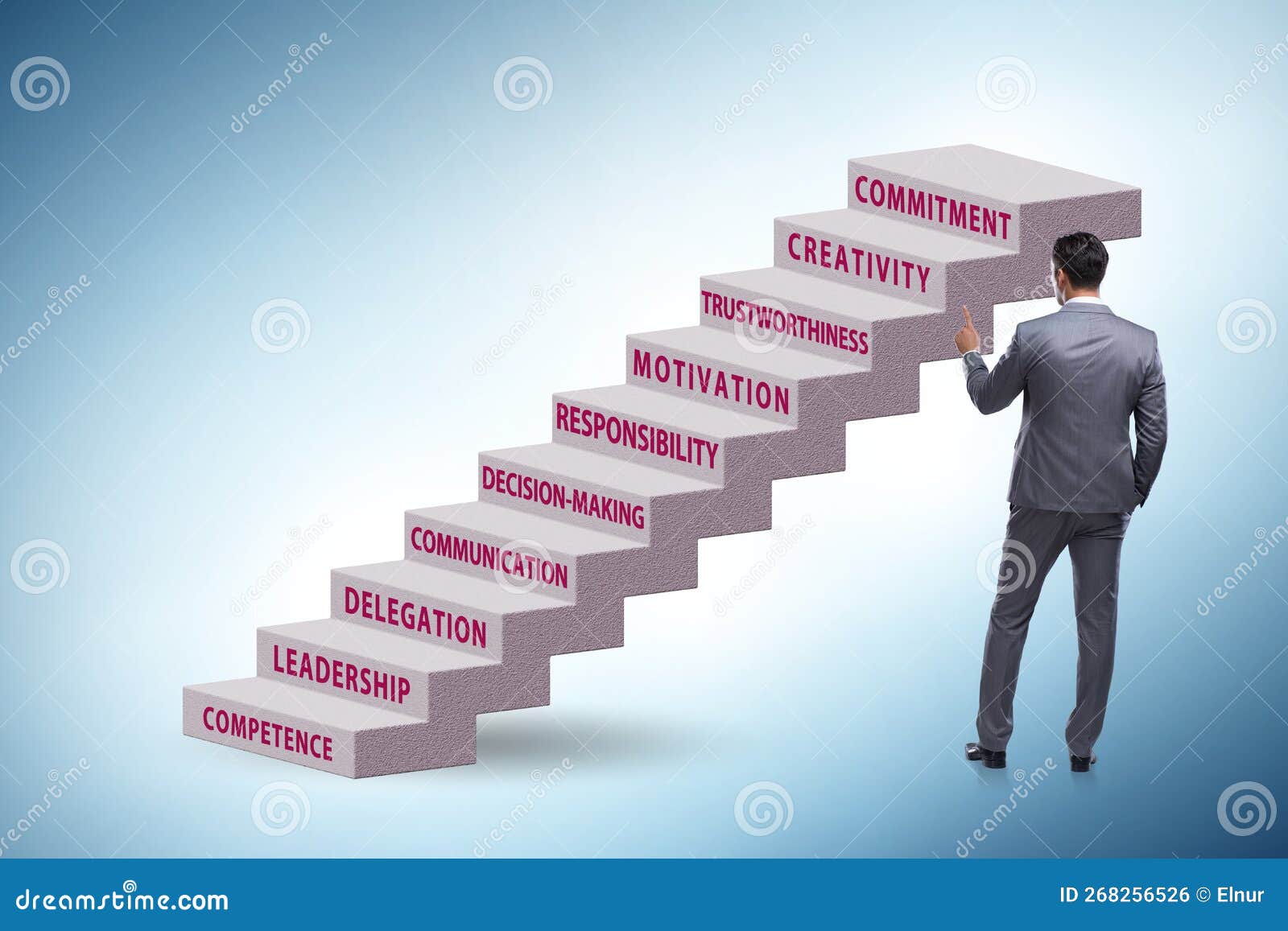 Career Ladder Concept with Key Skills Stock Photo - Image of ...