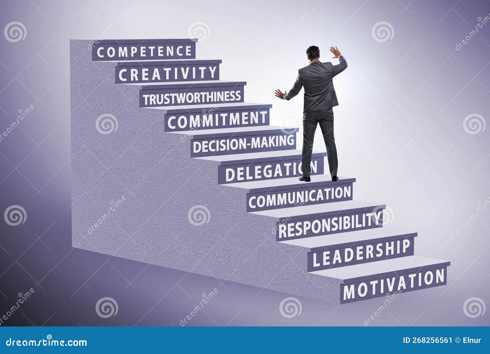 Career Ladder Concept with Key Skills Stock Image - Image of character ...
