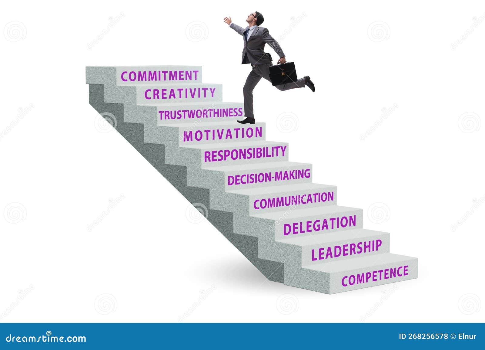 Career Ladder Concept with Key Skills Stock Photo - Image of objective ...