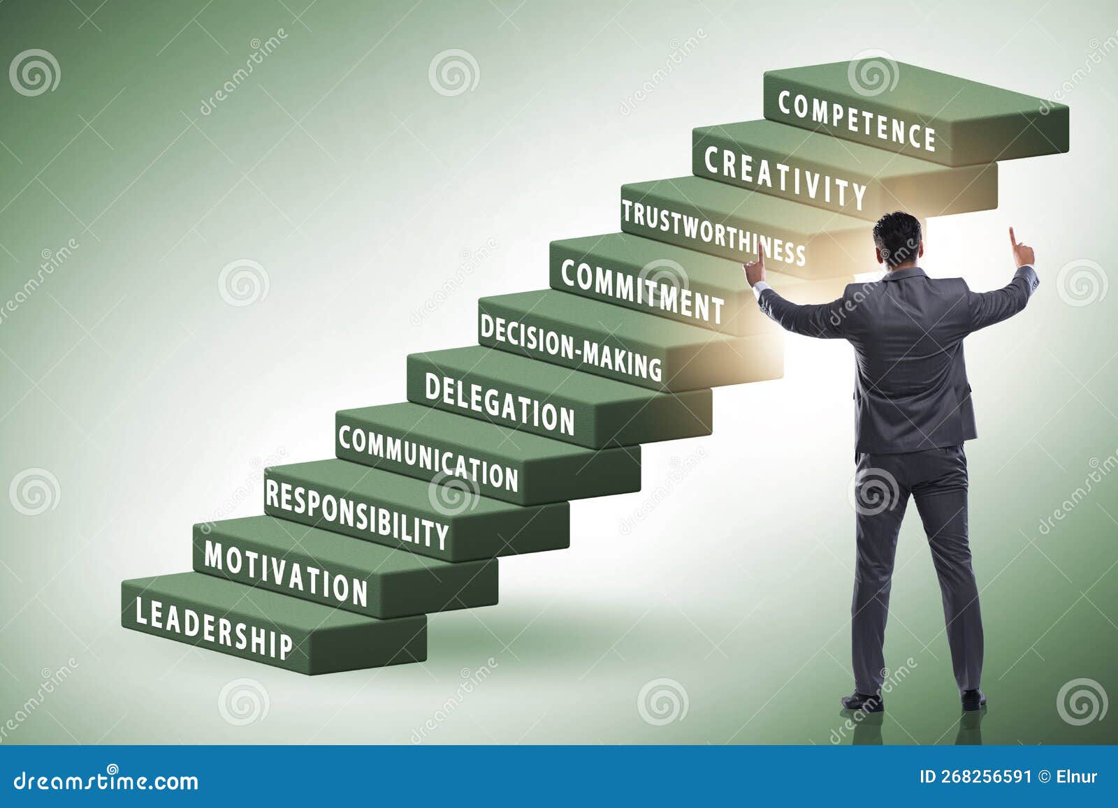Career Ladder Concept with Key Skills Stock Image - Image of employee ...