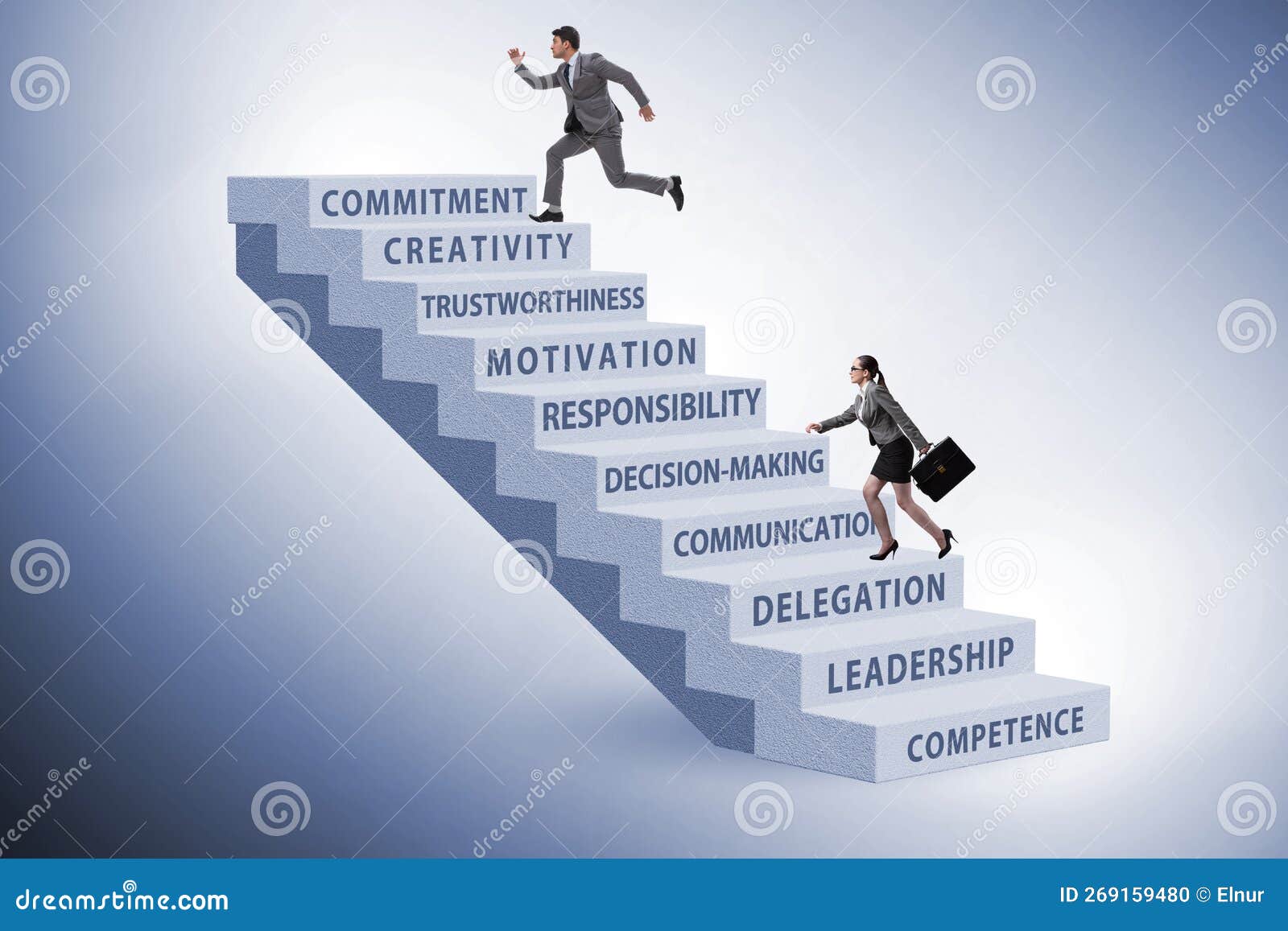 Skills Ladder That Leads To Success High In The Sky, To Symbolize That ...