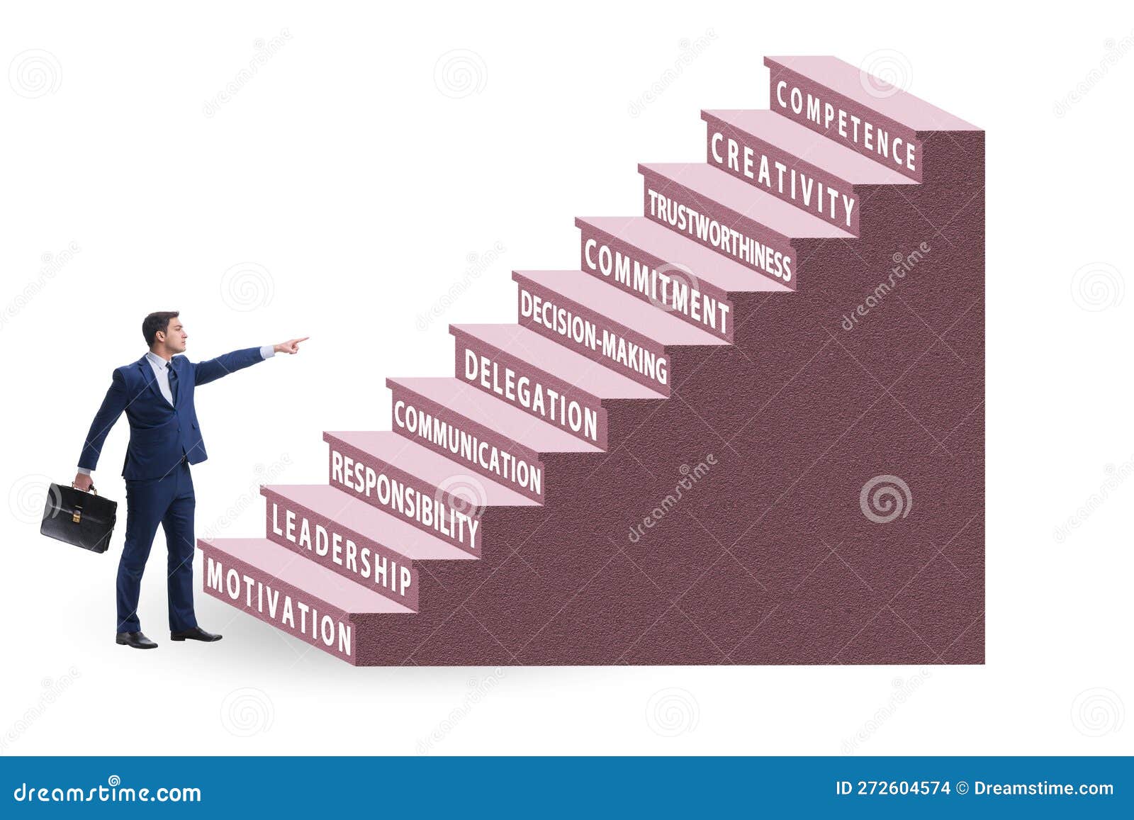 Career Ladder Concept with Key Skills Stock Photo - Image of business ...