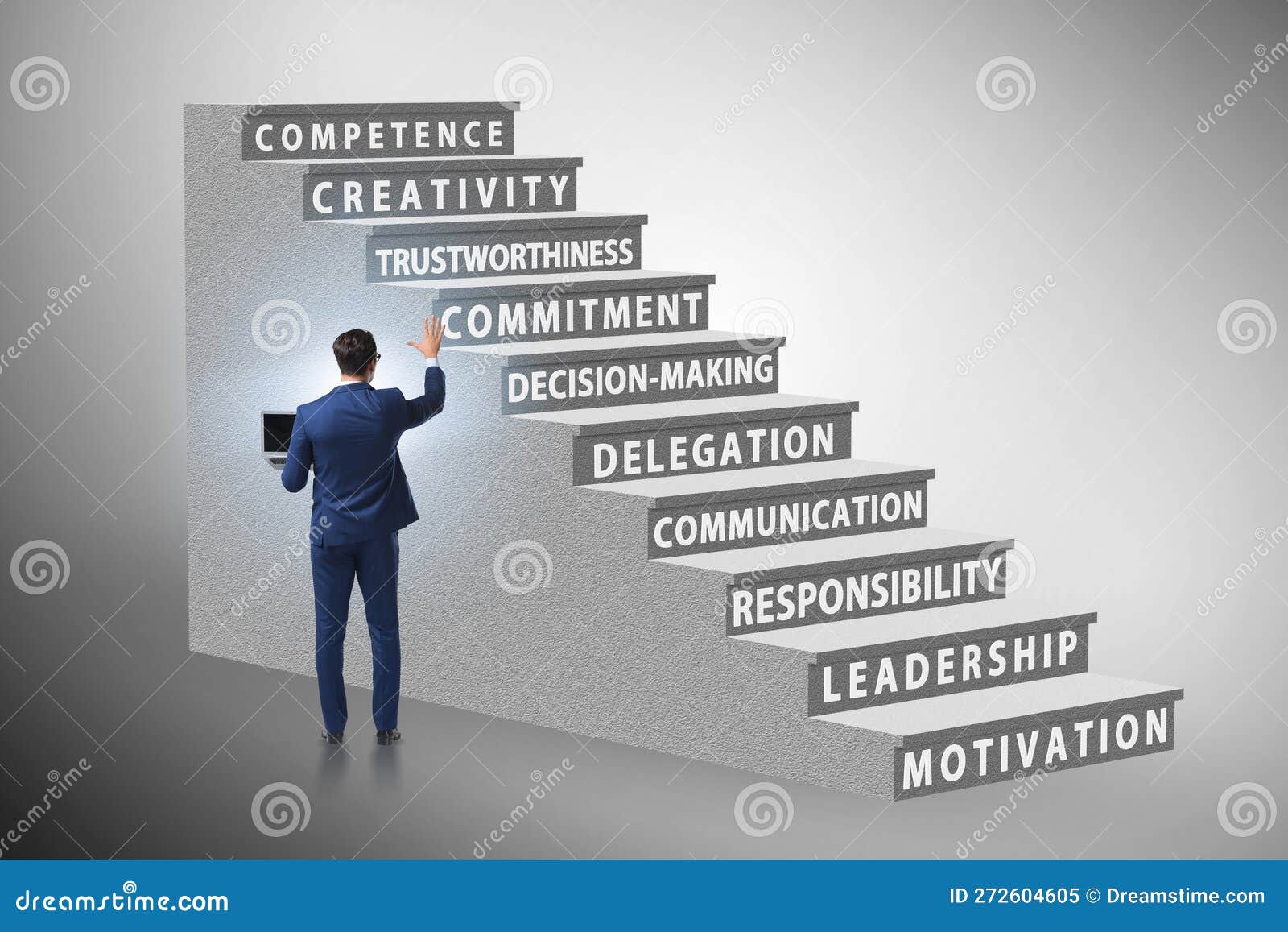Career Ladder Concept with Key Skills Stock Image - Image of ...