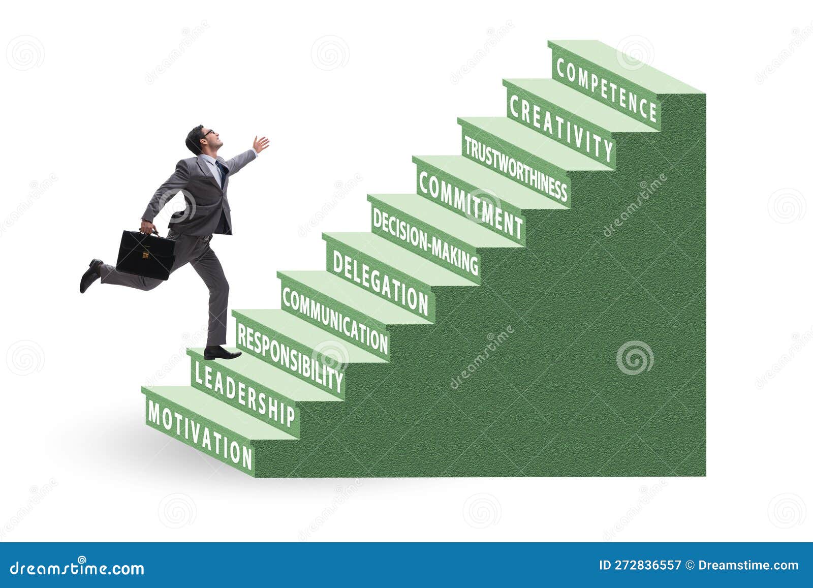 Career Ladder Concept with Key Skills Stock Image - Image of career ...