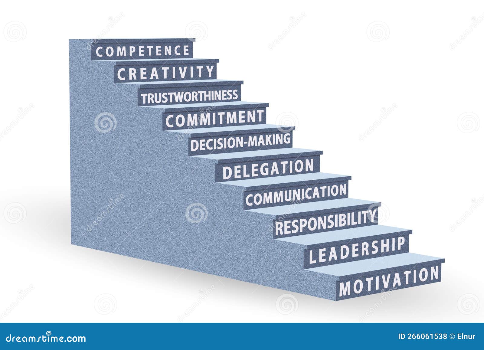 Career Ladder Concept with Key Skills - 3d Rendering Stock Illustration ...