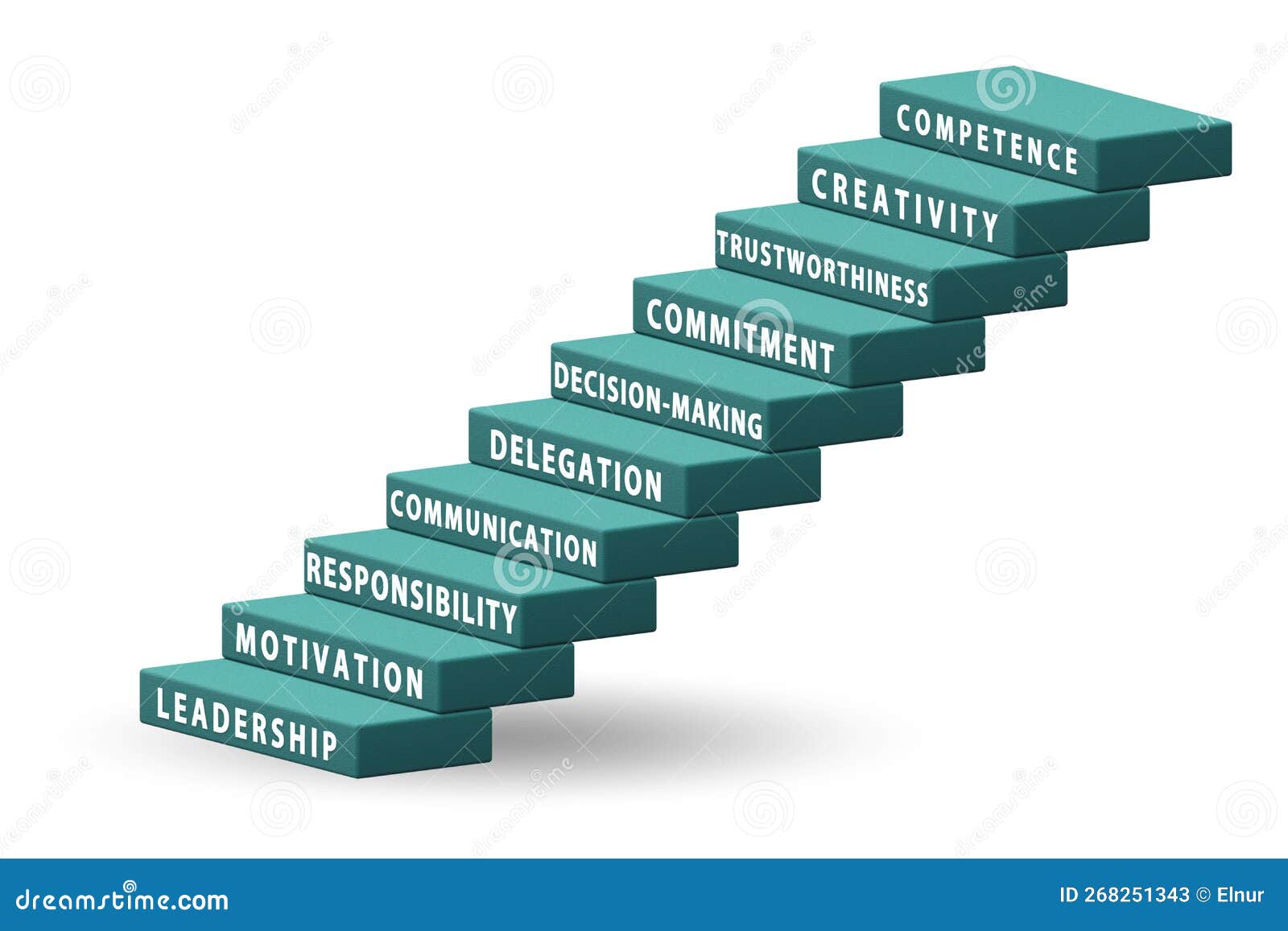 Career Ladder Concept with Key Skills - 3d Rendering Stock Illustration ...