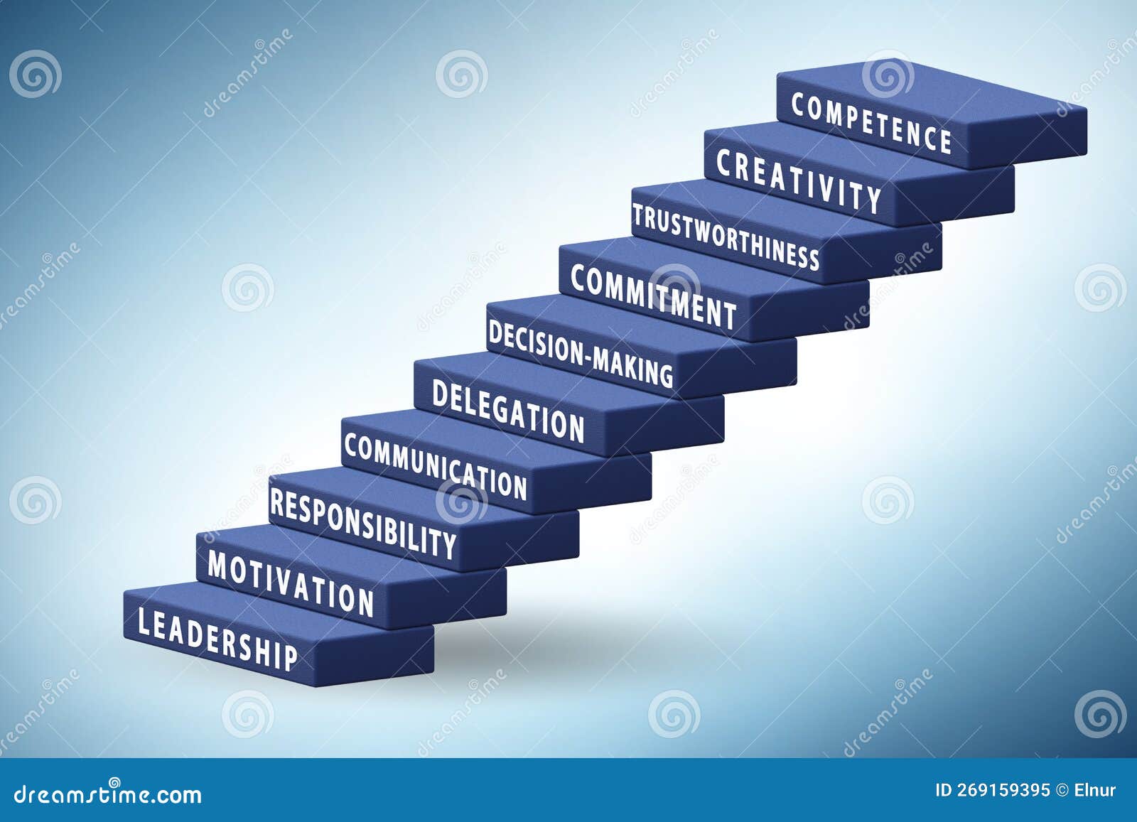 Career Ladder Concept with Key Skills - 3d Rendering Stock Illustration ...