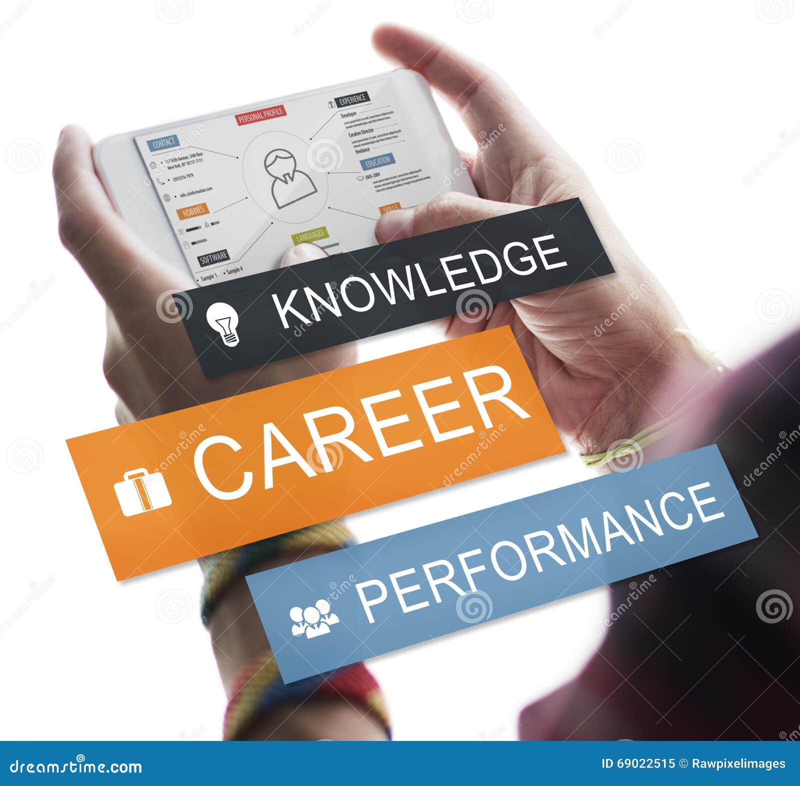 Career Performance Knowledge Word Concept Stock Image - Image of ...