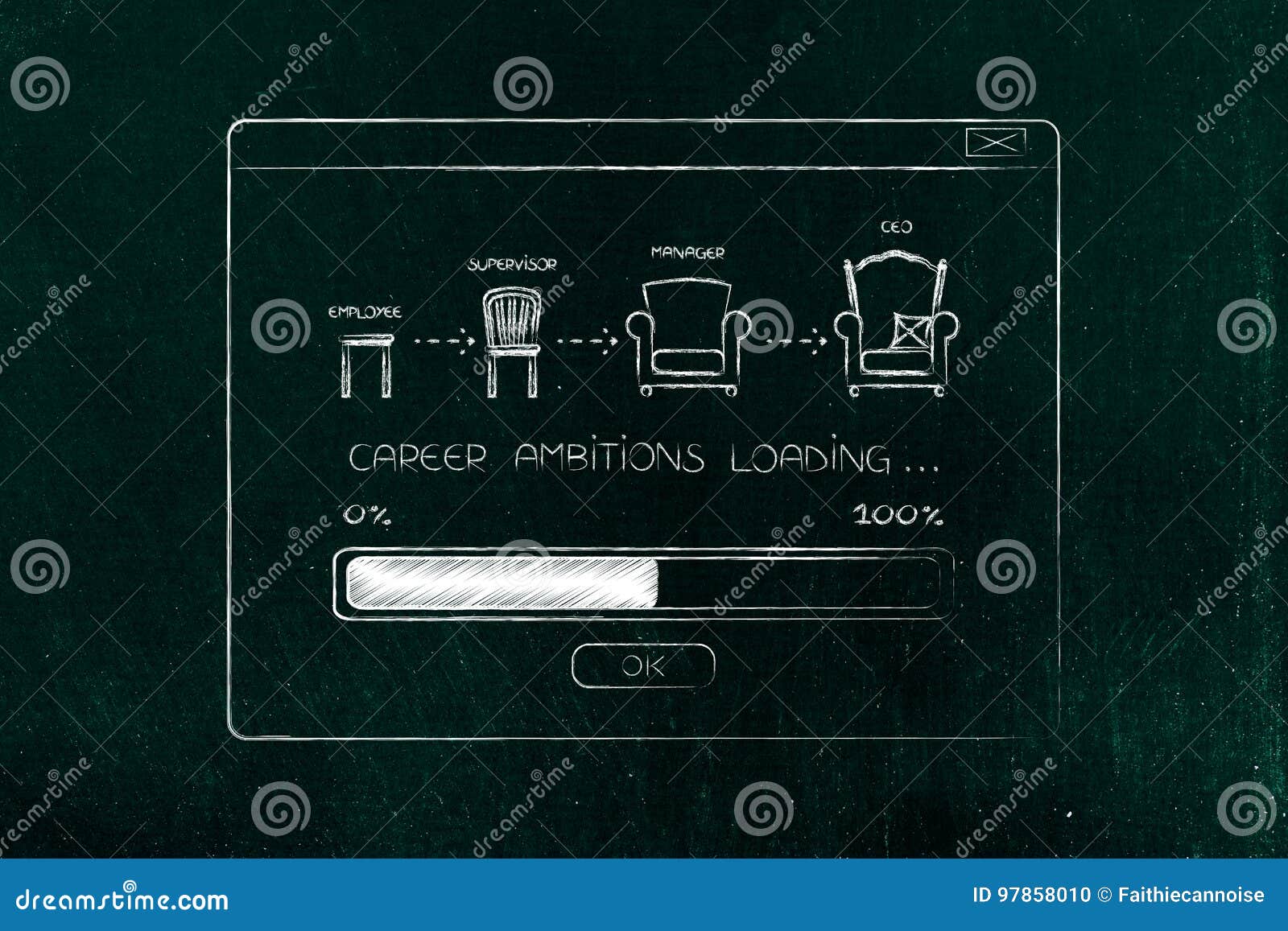 Career Progression from Eomployee To Ceo with Progress Bar Loading in ...