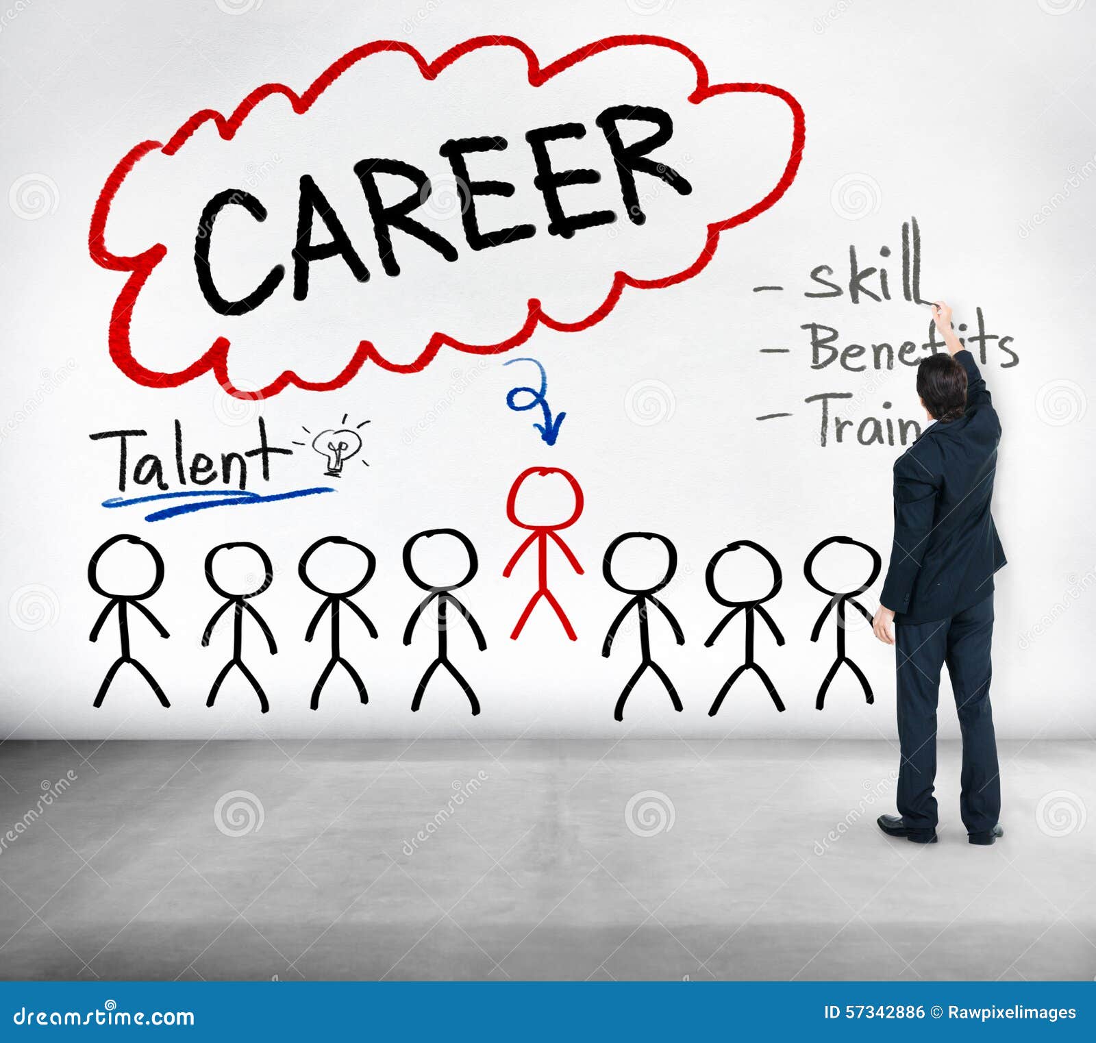 Career Talent Skill Talent Benefits Occupation Concept Stock Photo ...