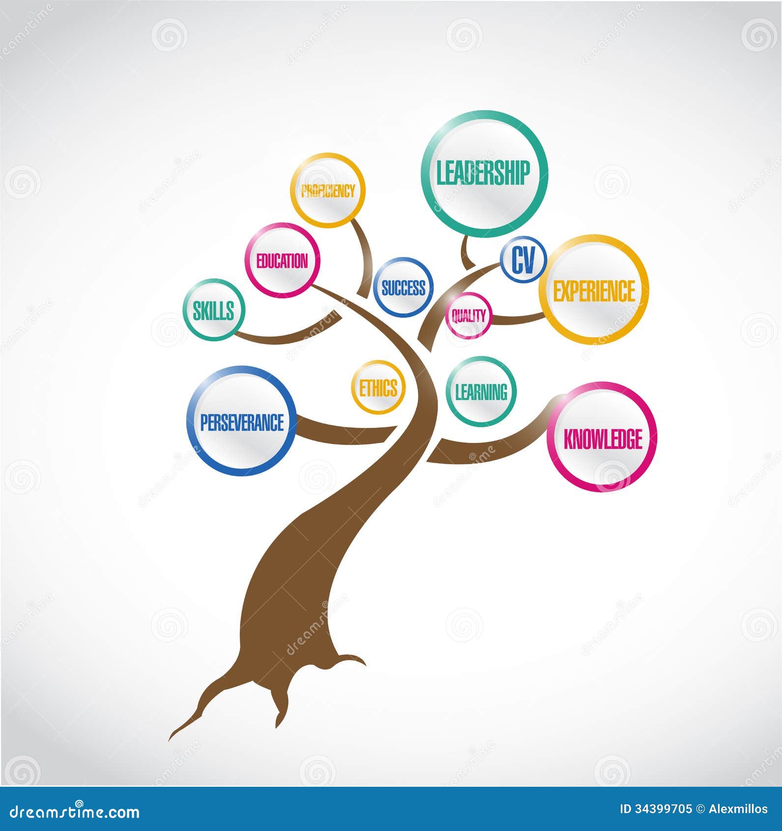 Career Tree Illustration Design Stock Illustration - Image: 34399705 Career Tree Illustration Design Stock Illustration - Image: 34399705