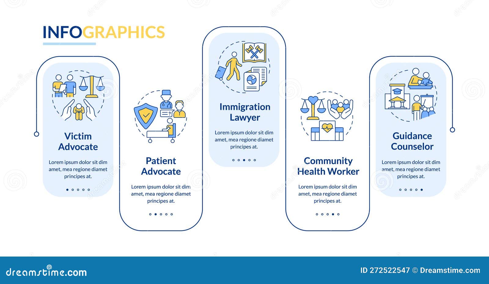Lawyer Job Or Jobs Profession Doodle Hand Drawn With Outline Style On ...