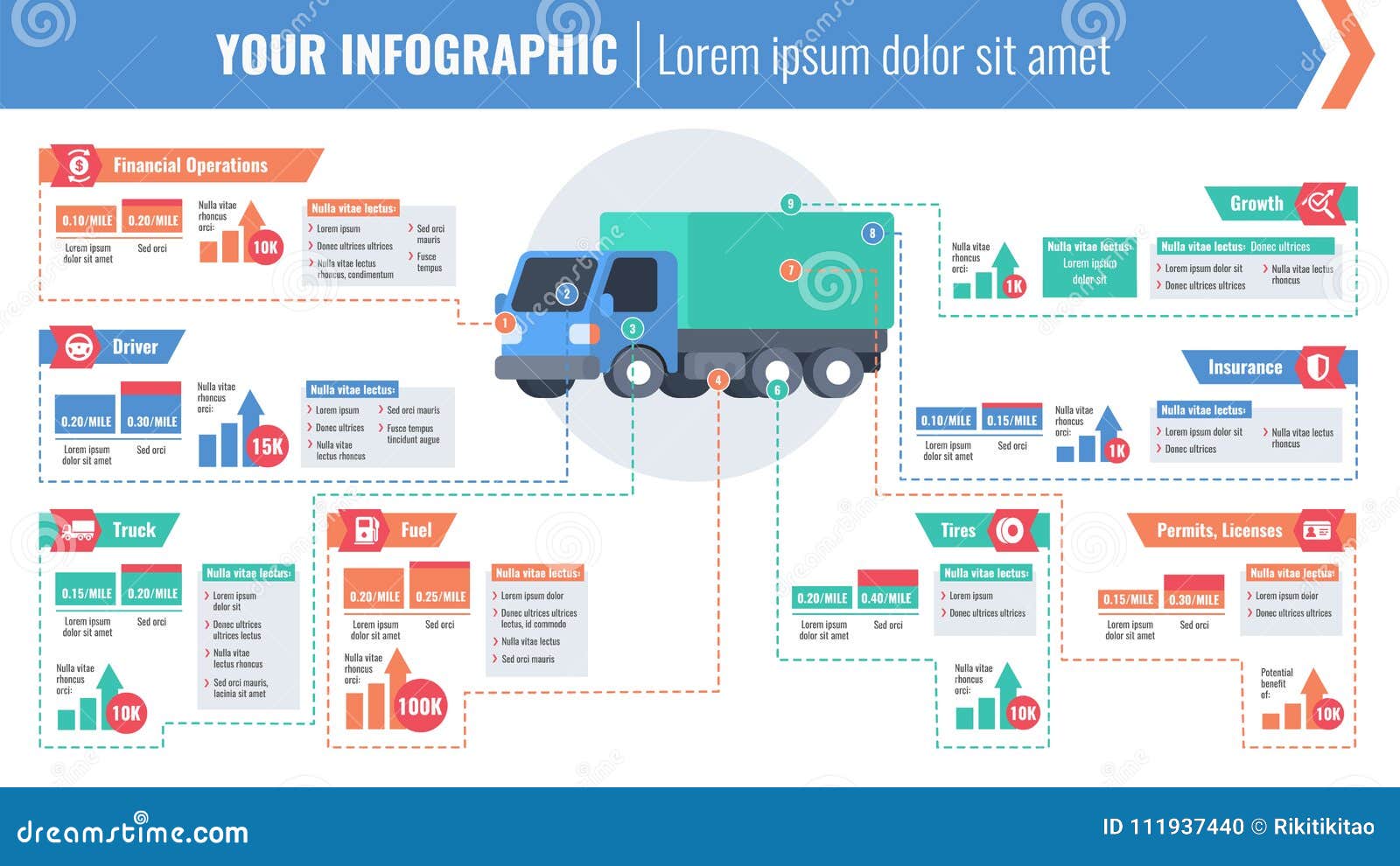 Cargo Logistic Horizontal Infographic Stock Vector - Illustration of ...