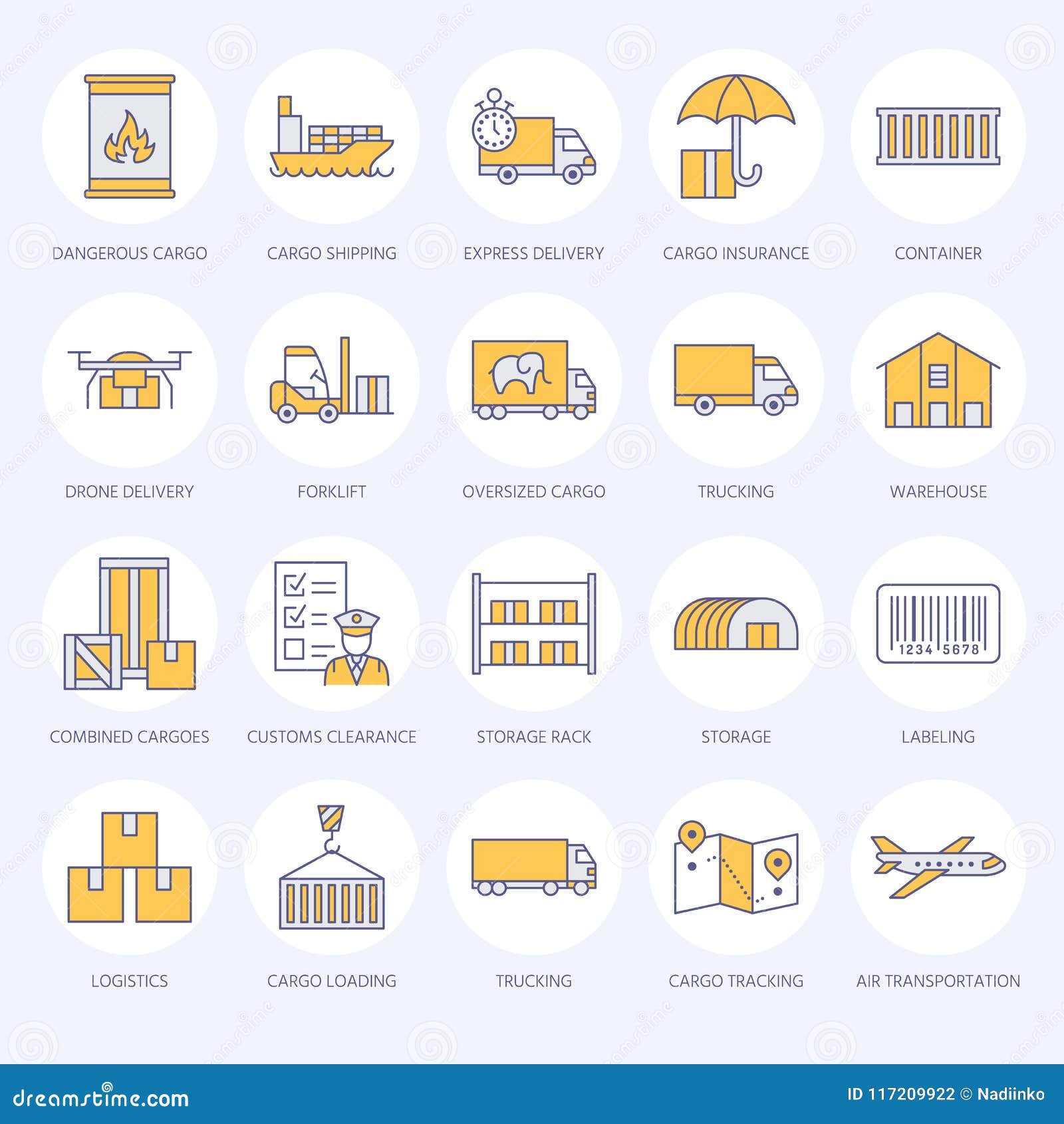 Labeling Line Icons Collection Sorting Identifying Categorizing