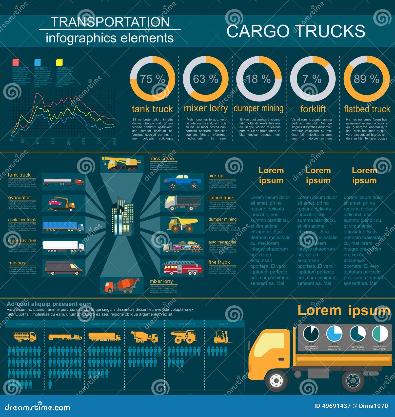 Cargo Transportation Infographics, Trucks, Lorry. Elements Infographics ...