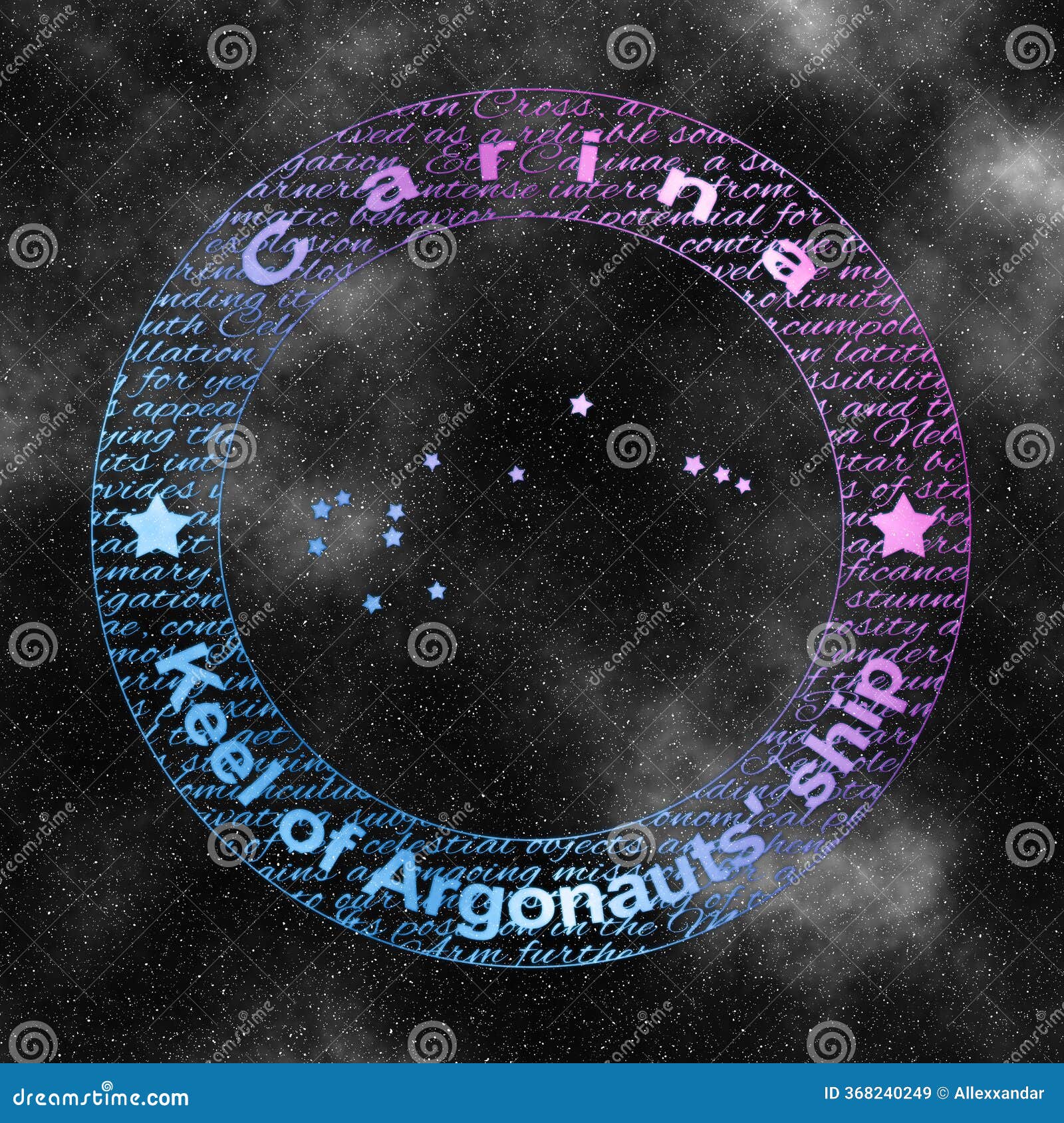 Carina Constellation With Star Names In Night Sky Vector Illustration ...