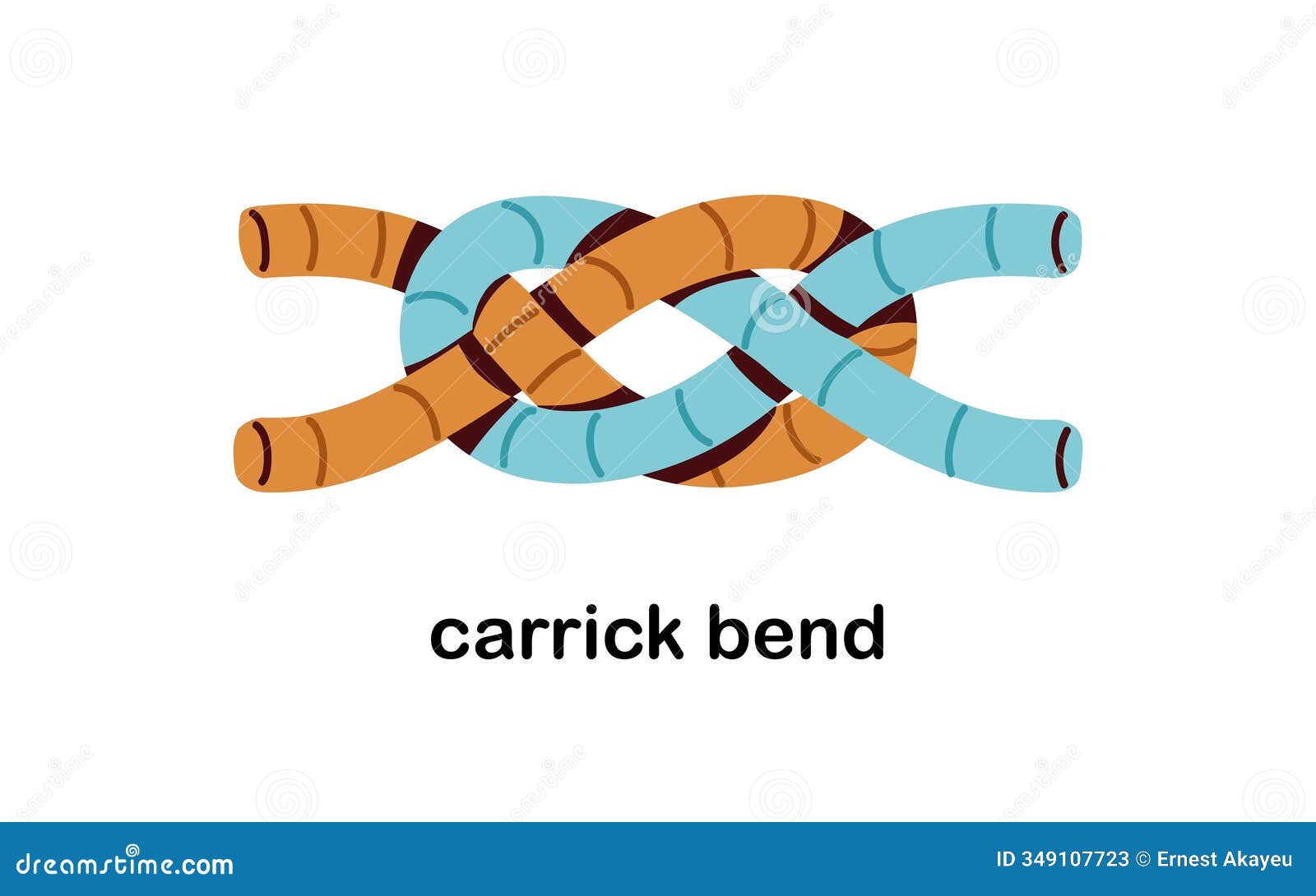 Carrick Bend Knot, Tied Rope. String, Two Cables Binding, Fixing ...