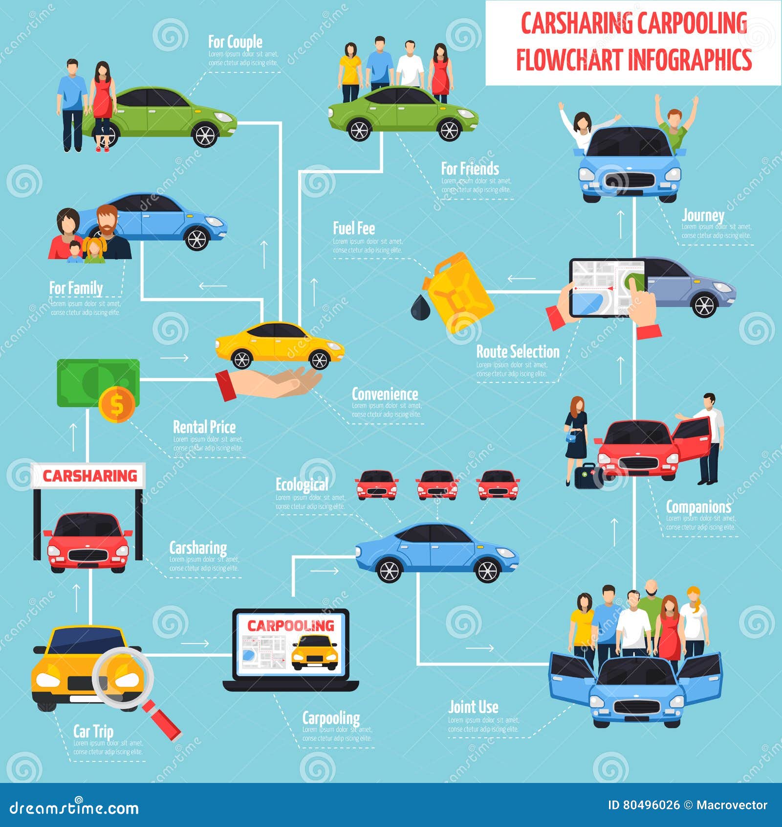 Carpooling Cartoons, Illustrations & Vector Stock Images - 2330 ...