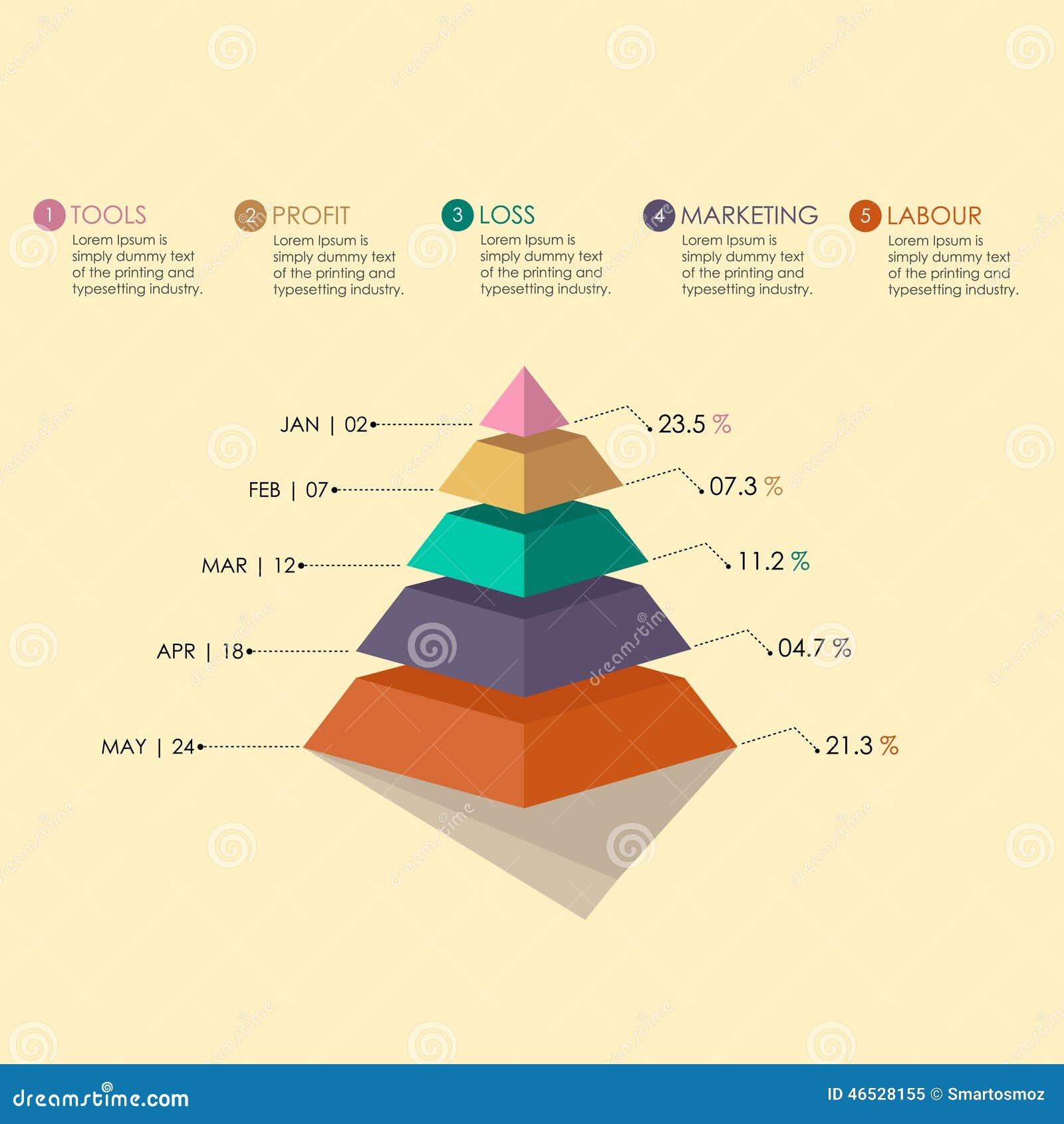 Carta da pirâmide ilustração do vetor. Ilustração de hierarquia - 46528155