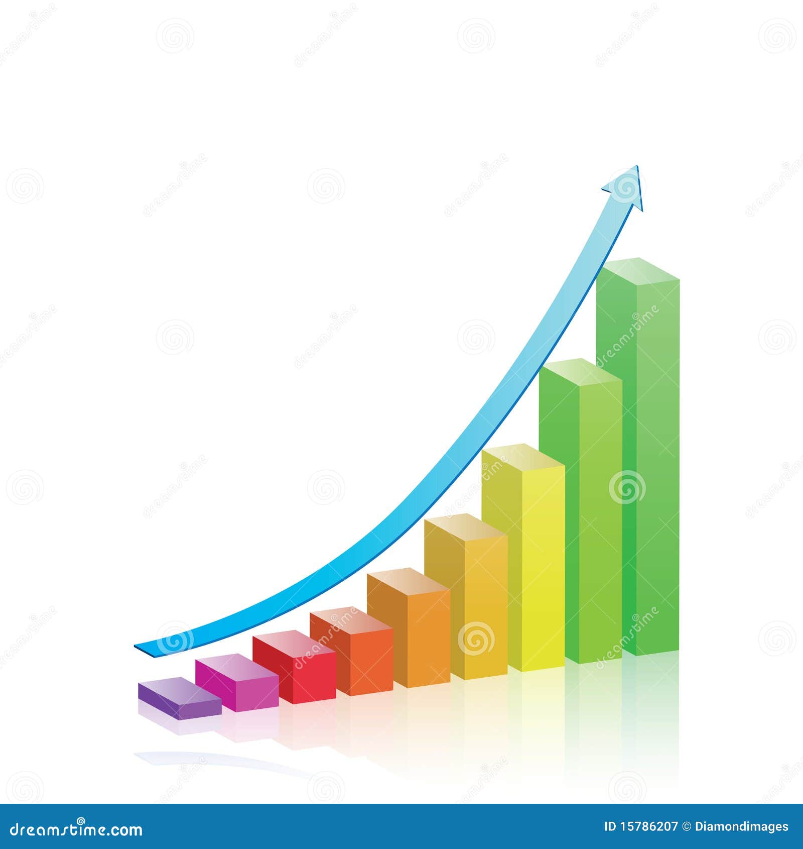 Carta de barra del crecimiento y del progreso