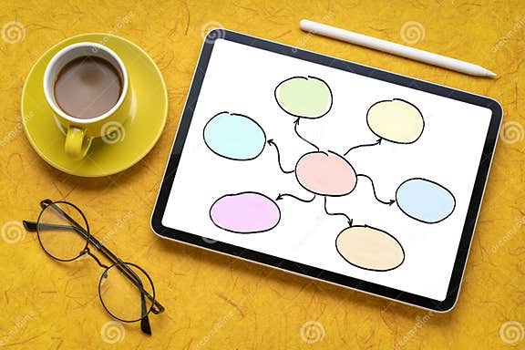 Carte Mentale Ou Diagramme De Flux Vide Du Concept Réseau Photo Stock