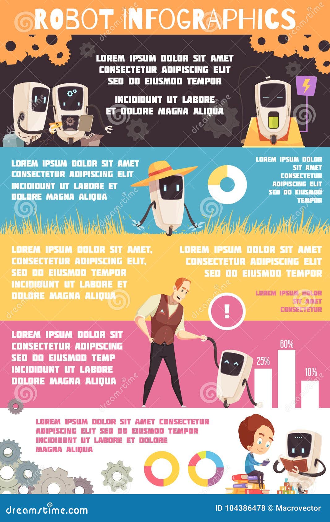 Cartel De Infographic De Los Robots De La Inteligencia Artificial ...