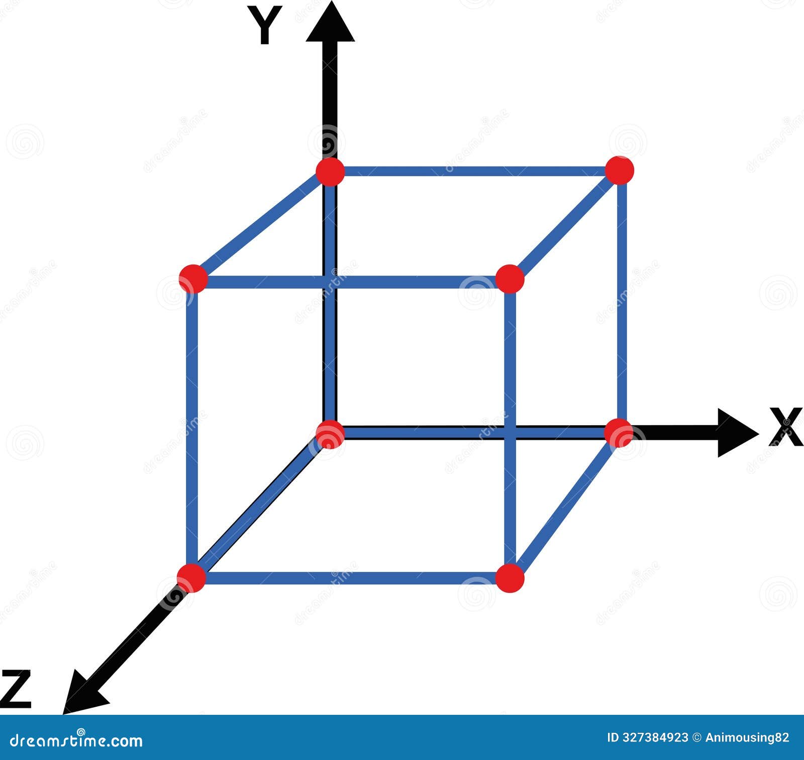 Cartesian Axes Icon Color Outline Vector | CartoonDealer.com #230428692 Cartesian Axes Icon Color Outline Vector | CartoonDealer.com #230428692