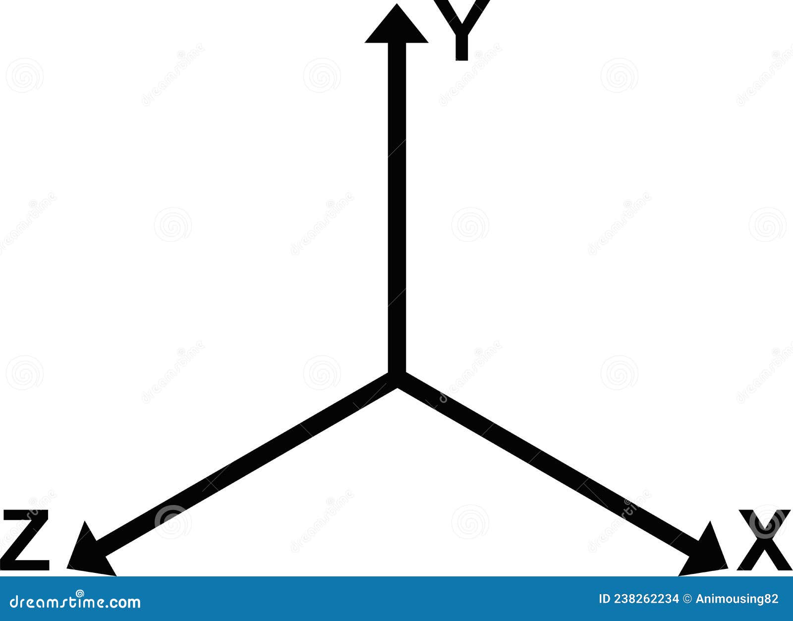Cartesian Axes 3D (three Dimensions) Vector Illustration ...