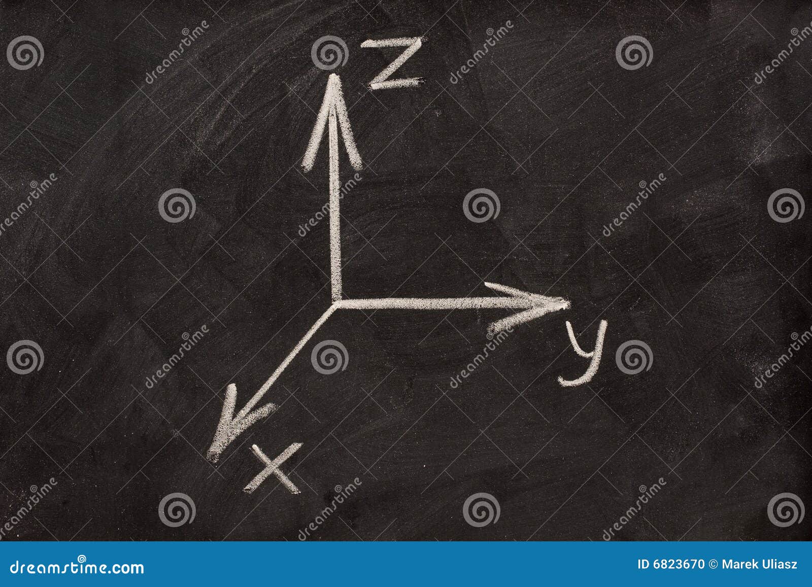 Cartesian Coordinate System on Blackboard Stock Photo - Image of ...