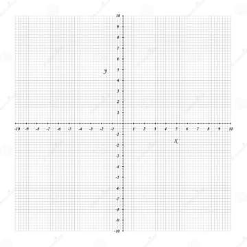 Cartesian Coordinate System Grid Two-dimensional. Vector Geometry and ...
