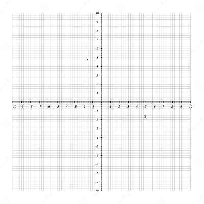 Cartesian Coordinate System Grid Two-dimensional. Vector Geometry and ...