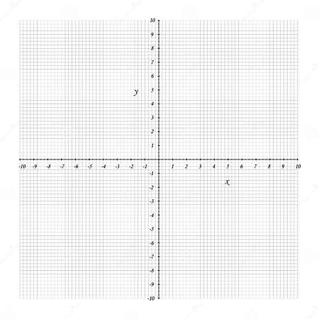 Cartesian Coordinate System Grid Two-dimensional. Vector Geometry and ...