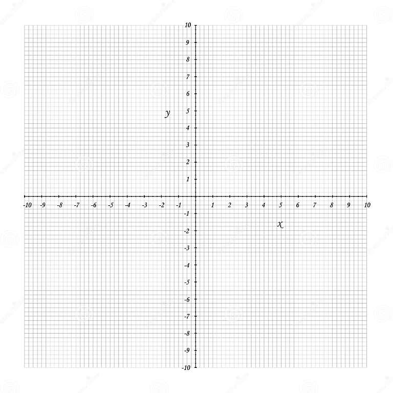 Cartesian Coordinate System Grid Two-dimensional. Vector Geometry and ...