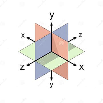 Cartesian Coordinate System Perspective Grid Three-dimensional. Vector ...