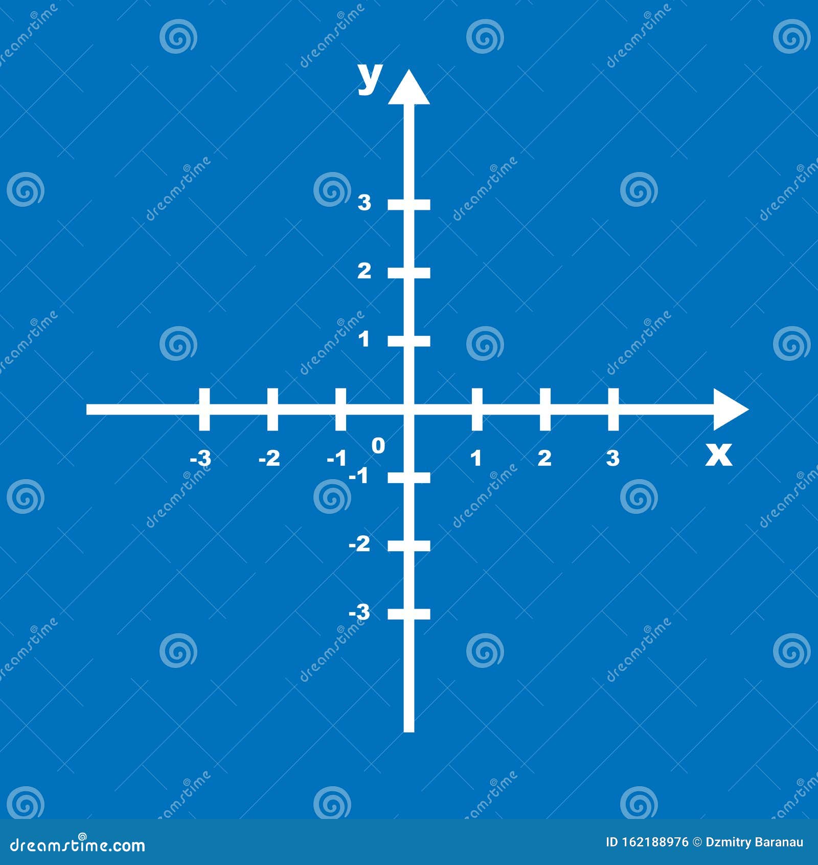 Cartesian Coordinate System Plane Chart Axis Diagram White. Graph Arrow ... Cartesian Coordinate System Plane Chart Axis Diagram White. Graph Arrow ...
