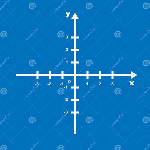 Cartesian Coordinate System Plane Chart Axis Diagram White. Graph Arrow ...