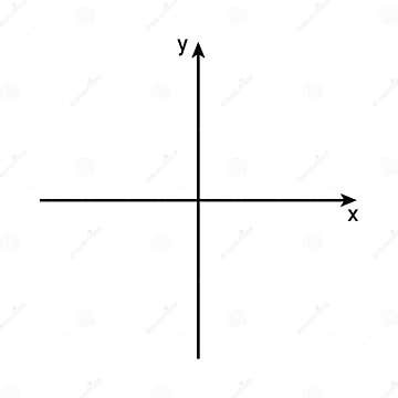The Cartesian Plane in Mathematics Stock Vector - Illustration of ...