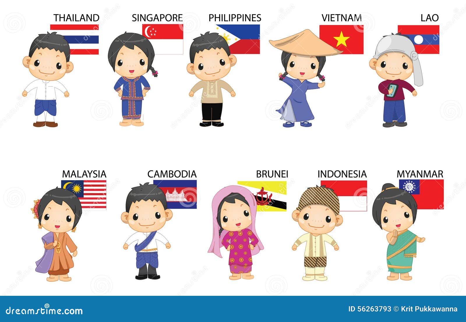 Cartoon ASEAN stock illustration. Illustration of philippines - 56263793