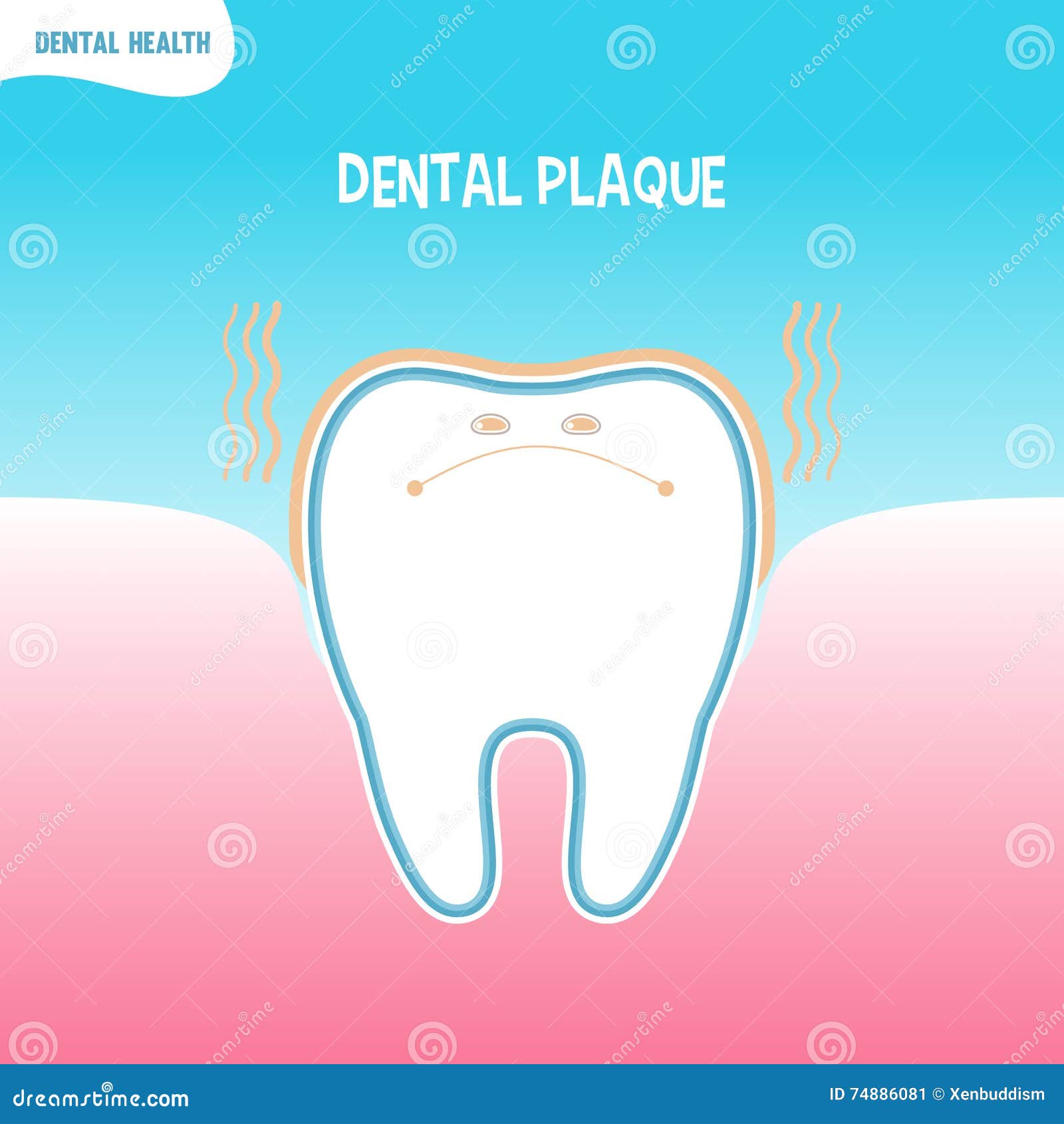 Dental Plaque Royalty-Free Stock Photography | CartoonDealer.com #7726553