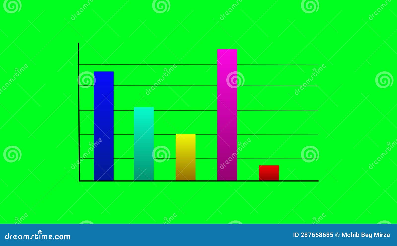 Cartoon Bar Graph Chart Animation Stock Illustration - Illustration of ...