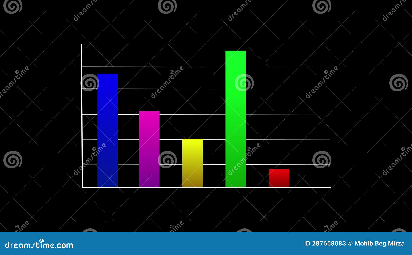 Cartoon Bar Graph Chart Animation.4K Alpha. Stock Video - Video of ...