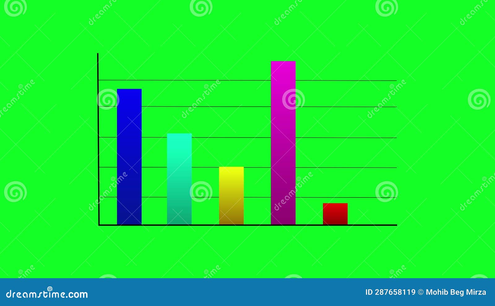 Cartoon Bar Graph Chart Animation.4K RGBA Stock Video - Video of sale ...