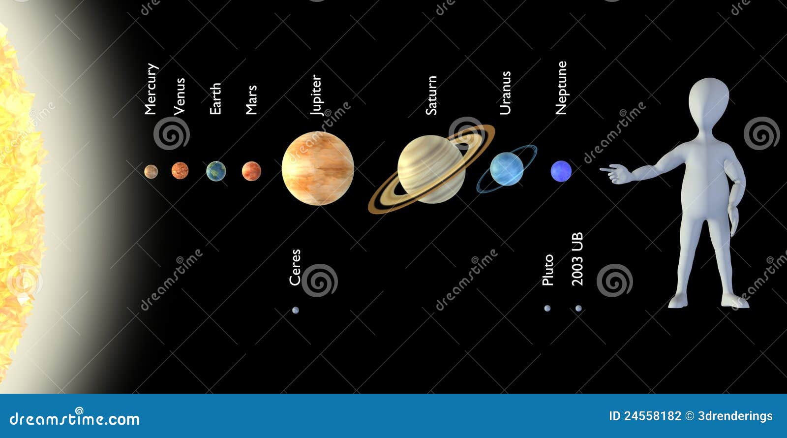 Cartoon Character with Solar System Stock Illustration - Illustration ...