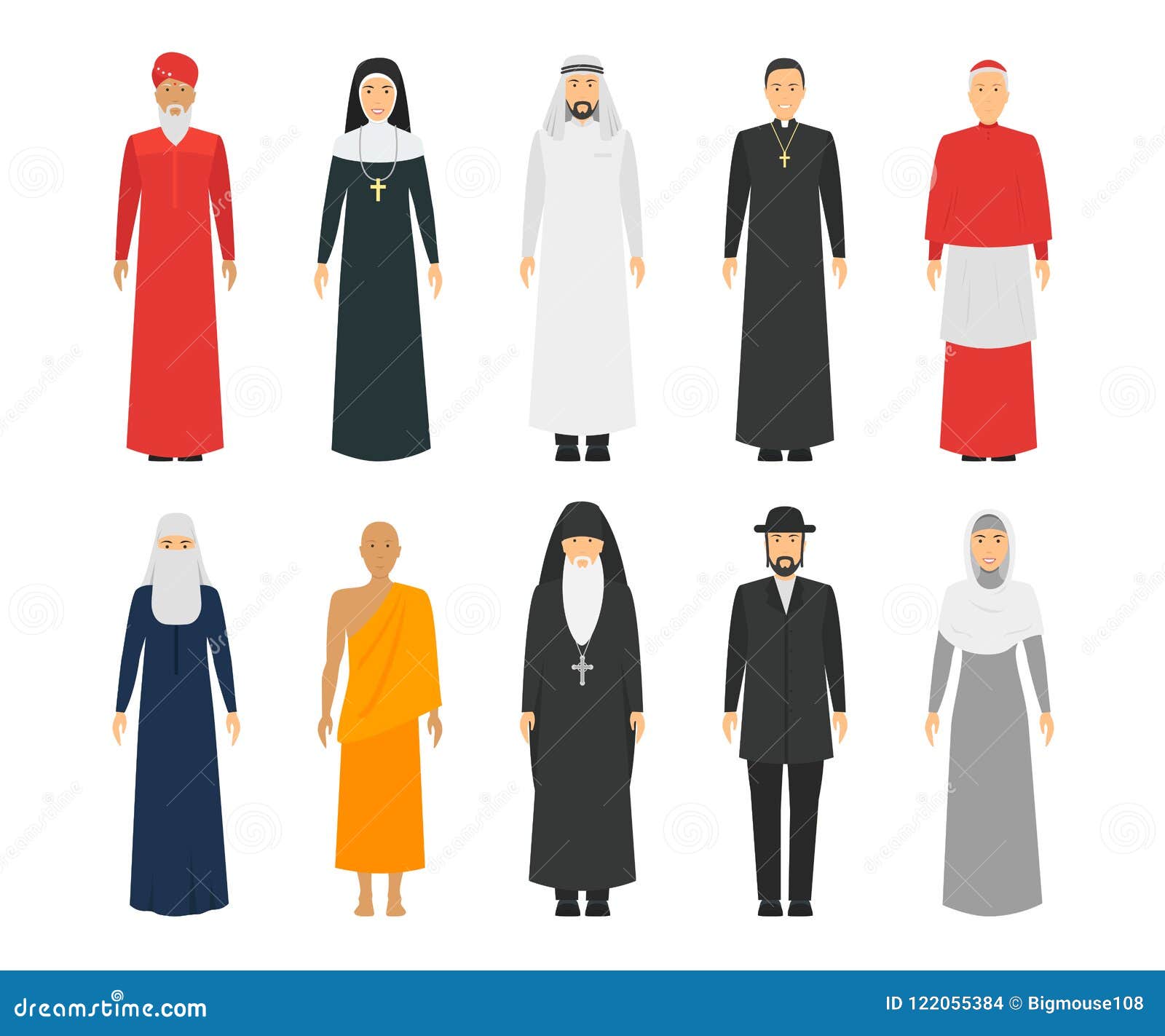 Cartoon Characters Religion People Different Types Set. Vector Stock ... Cartoon Characters Religion People Different Types Set. Vector Stock ...
