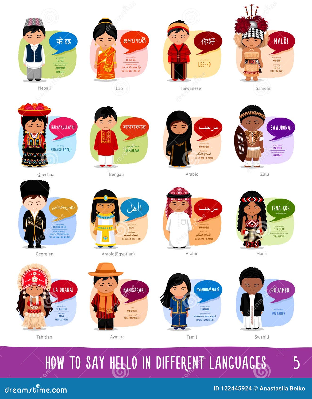 Cartoon Characters Saying Hello in Different Languages. Stock Vector ... Cartoon Characters Saying Hello in Different Languages. Stock Vector ...