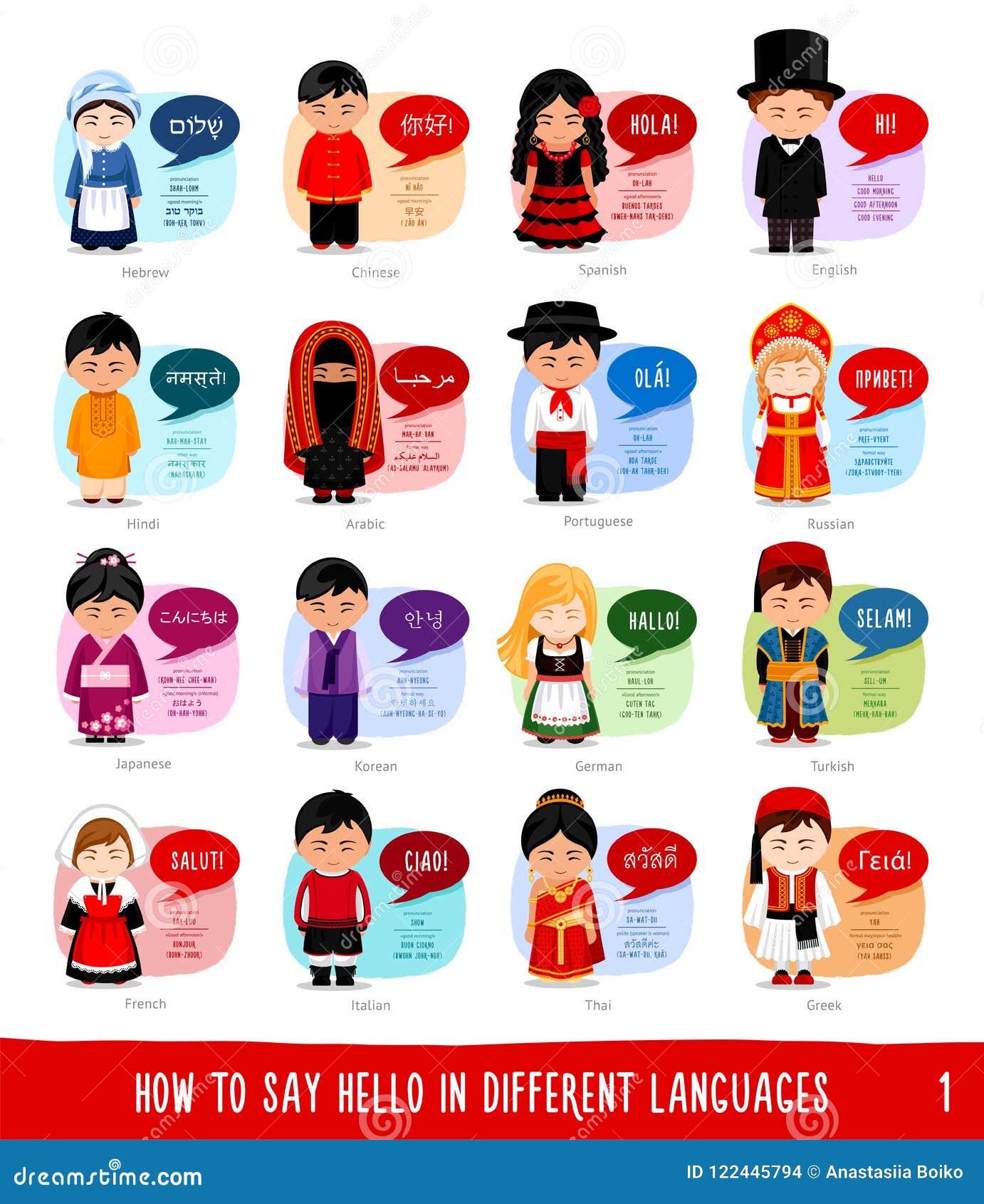 Cartoon Characters Saying Hello in Most Popular Languages. Stock Vector ... Cartoon Characters Saying Hello in Most Popular Languages. Stock Vector ...