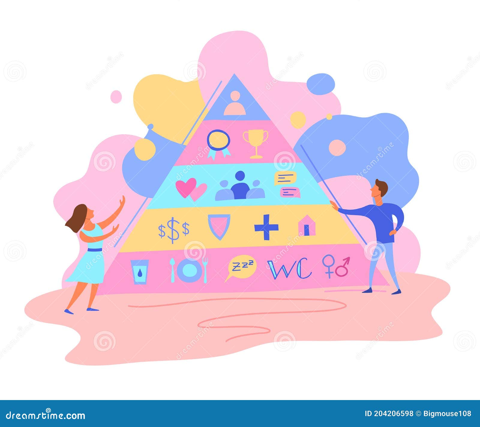 Basic Needs Vector Illustration. Flat Tiny Maslows Hierarchy Person ...
