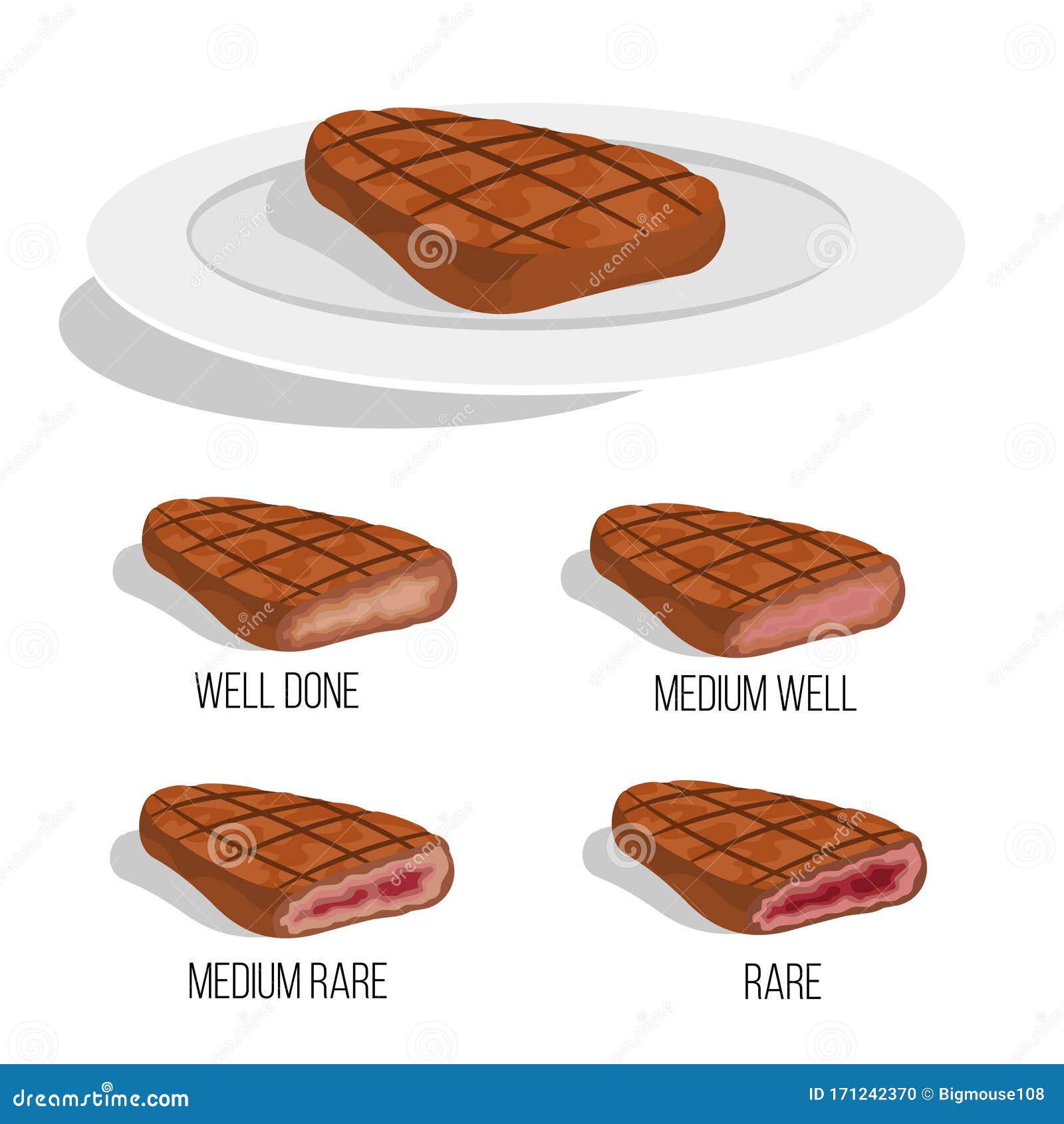 Cartoon Color Different Fried Steaks Set. Vector Stock Vector ...