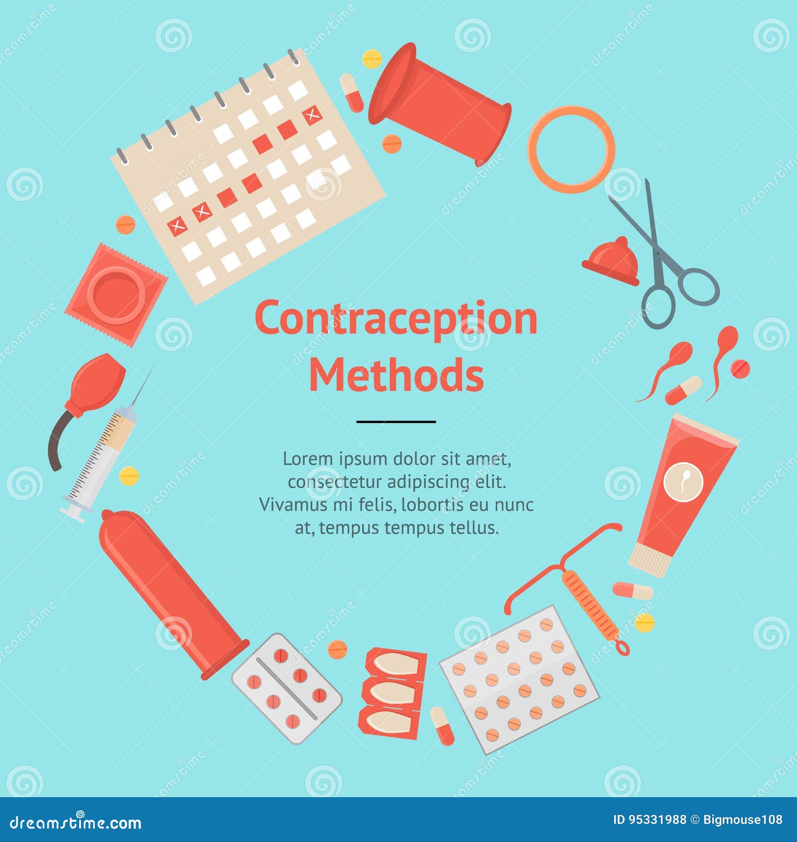 Cartoon Contraception Method Banner Card Vector Stock Vector